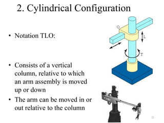 Industrial Robotics in manufacturing industry | PDF