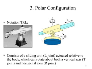 Industrial Robotics in manufacturing industry | PDF