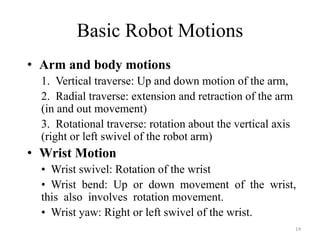 Industrial Robotics in manufacturing industry | PDF