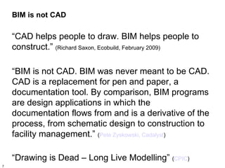 BIM: an overview | PPT