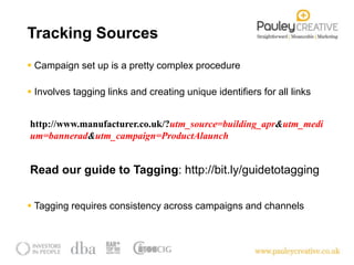 Measure what Matters - Outcomes | PPT