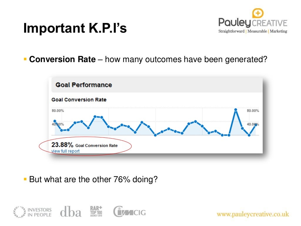 Measure what Matters - Outcomes