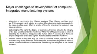 Understanding Computer Integrated Manufacturing | PPTX | Manufacturing ...