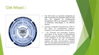 Understanding Computer Integrated Manufacturing | PPTX | Manufacturing ...
