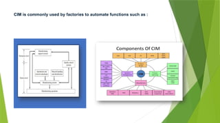 Understanding Computer Integrated Manufacturing | PPTX | Manufacturing ...