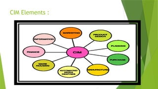 Understanding Computer Integrated Manufacturing | PPTX | Manufacturing ...