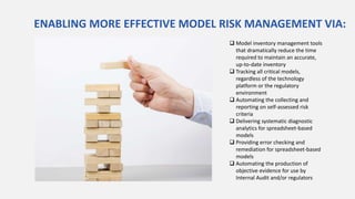 CIMCON Software - model risk management.ppt