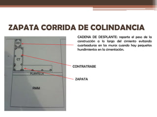 Cimentación. stone | PPTX
