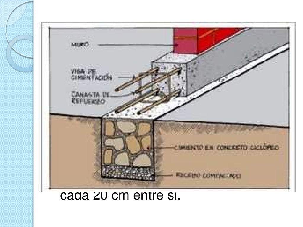 Cimentación en concreto ciclópeo