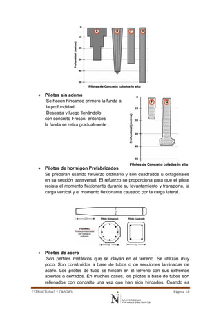 Cimentacion de pilotes_jose | PDF