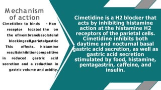 بحث بشير أمين حيدر Cimetidine.pptx