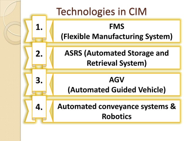 Computer Integrated Manufacturing | PPTX