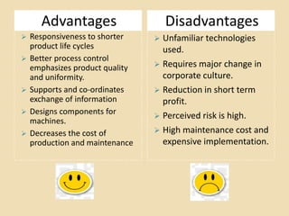 Computer Integrated Manufacturing | PPTX