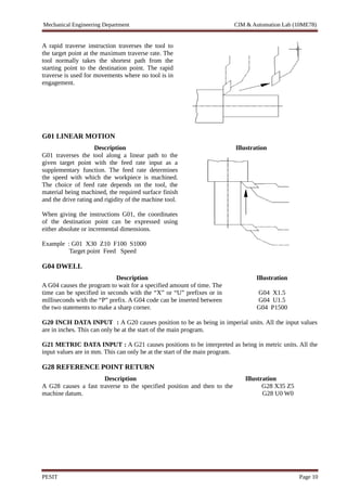 CIM Lab.pdf