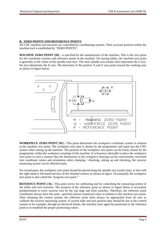 CIM Lab.pdf