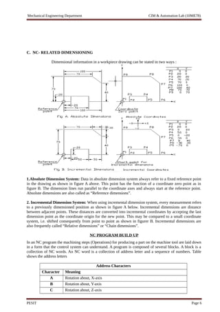 CIM Lab.pdf