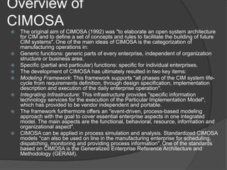 Cim open & close sys. | PPT