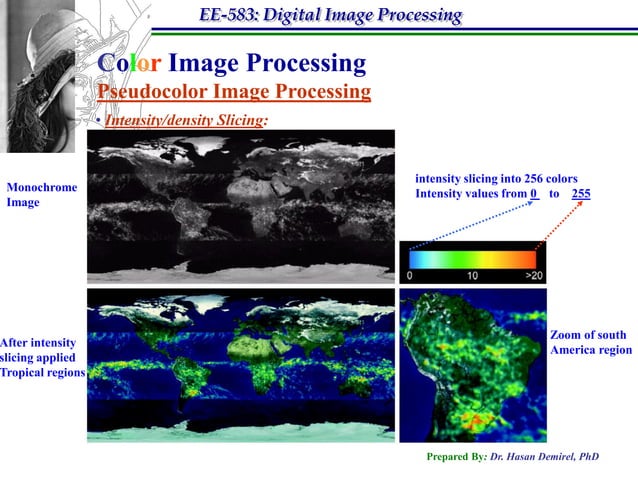color image processing | PDF
