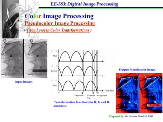 color image processing | PDF