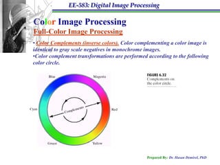 color image processing | PDF