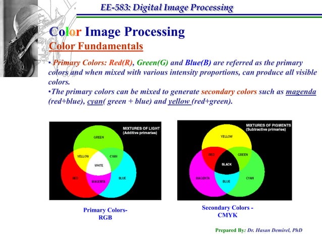 color image processing | PDF