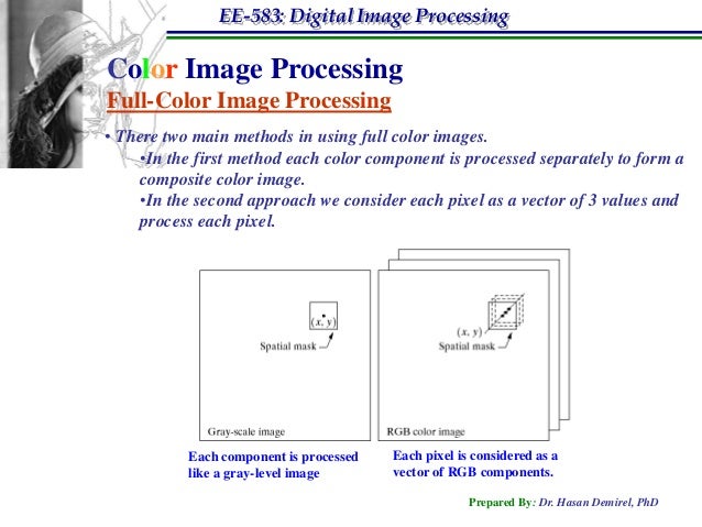 color image processing