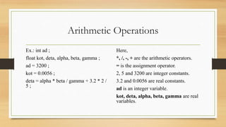 C –imp points | PPTX