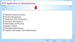 Computer Aided Design and manufacturing/ Computer integration testing ...