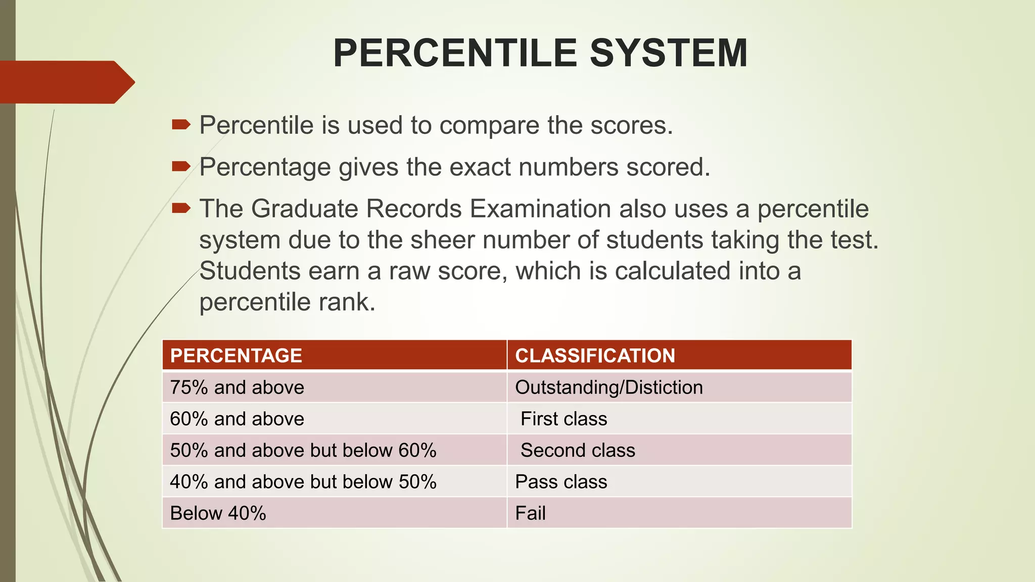Choice Based Credit System CBCS | PPTX