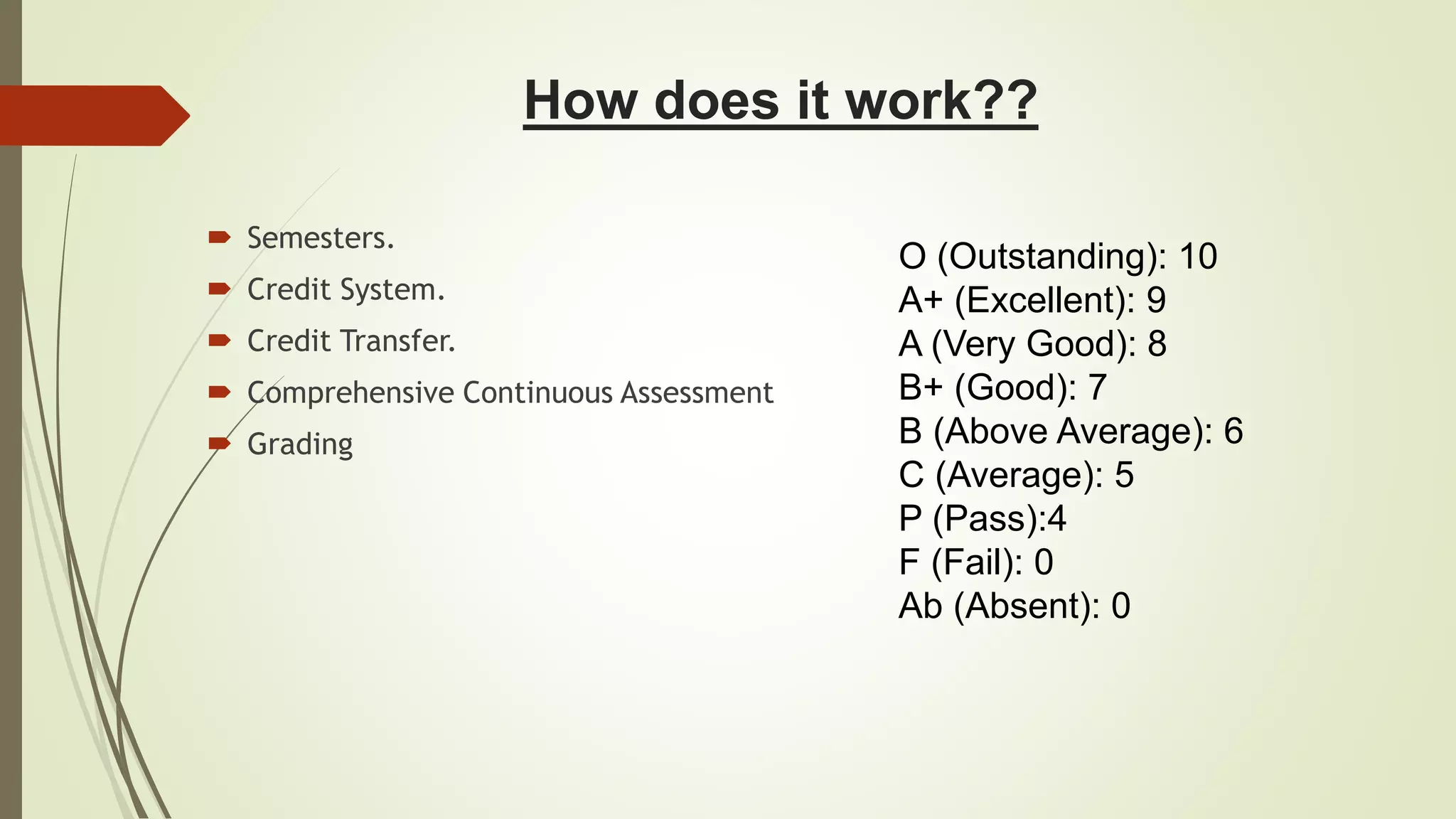 Choice Based Credit System CBCS | PPTX