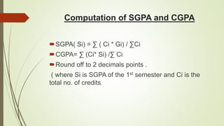 Choice Based Credit System CBCS | PPTX