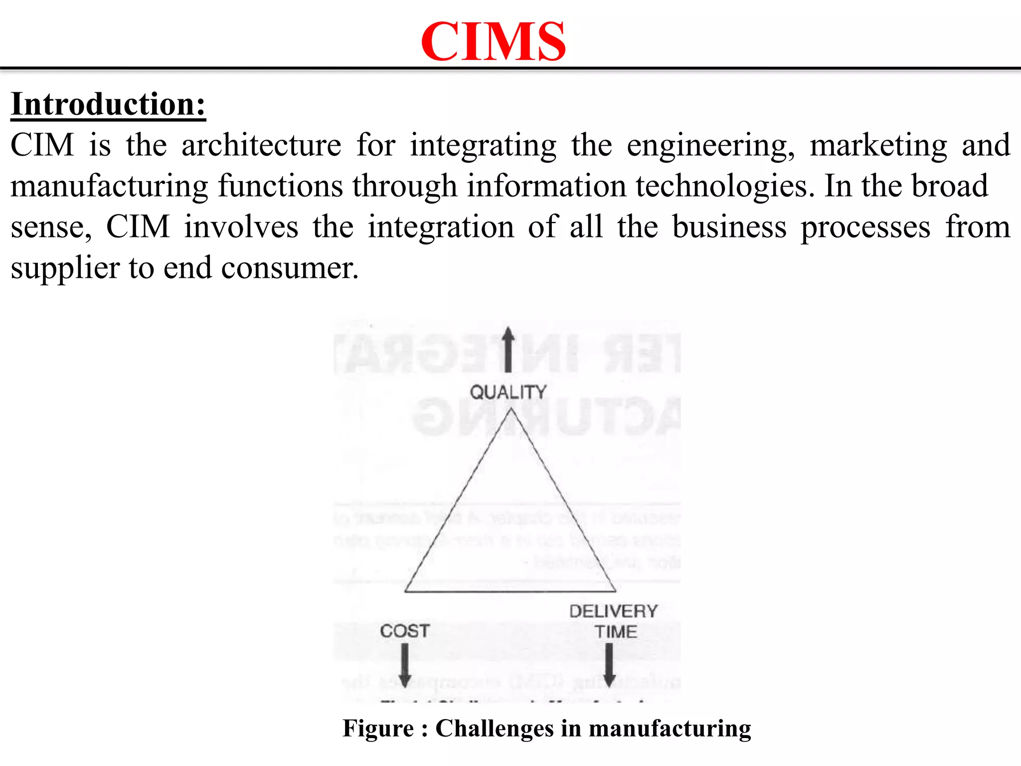 Computer Integrated Manufacturing System | PPTX