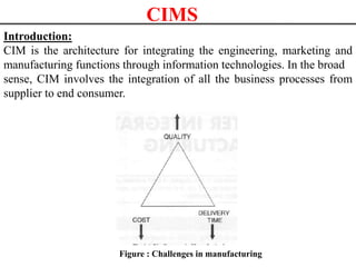 Computer Integrated Manufacturing System | PPTX