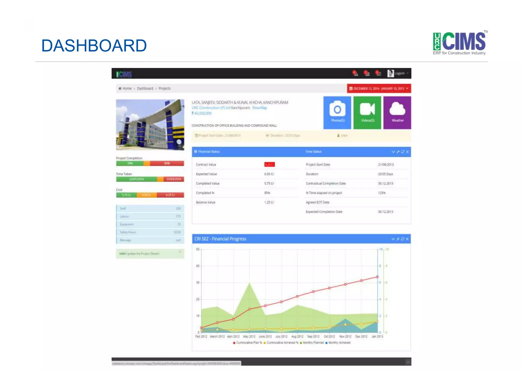 CIMS ERP FOR GULF COUNTRIES | PPTX