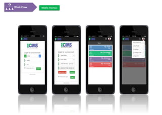 CIMS ERP FOR GULF COUNTRIES | PPTX