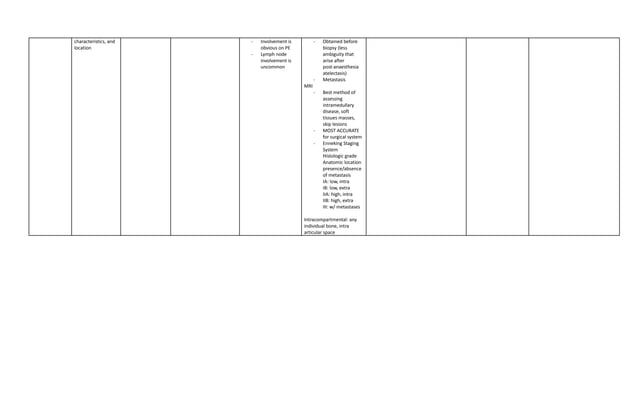 CIMS CASE 2 DIFF DX.pdf