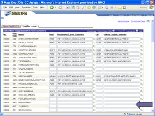 Cims summary of_changes | PPT