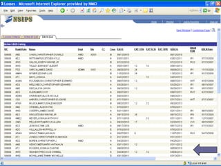 Cims summary of_changes | PPT