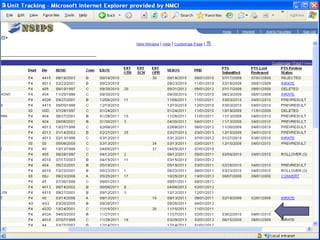 Cims summary of_changes | PPT