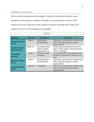 Cimt 687 initial planning documents | PDF