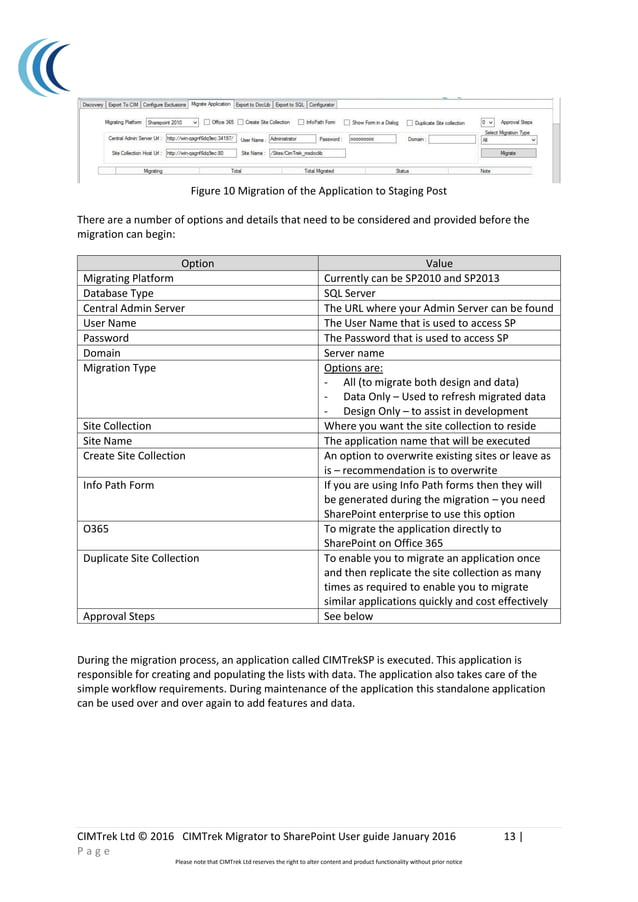 CIMtrek migrator to share point user guide | PDF