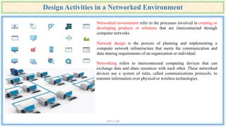 CIM UNIT II.pptx bgugygyyugyugyuububub8y88h87h8hh8h8 | PPT