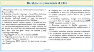 CIM UNIT II.pptx bgugygyyugyugyuububub8y88h87h8hh8h8 | PPT