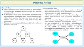 CIM UNIT II.pptx bgugygyyugyugyuububub8y88h87h8hh8h8 | PPT