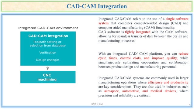 CIM UNIT II.pptx bgugygyyugyugyuububub8y88h87h8hh8h8 | PPT