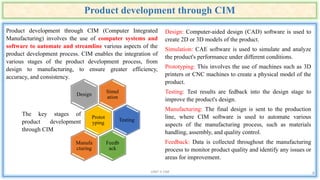CIM UNIT II.pptx bgugygyyugyugyuububub8y88h87h8hh8h8 | PPT