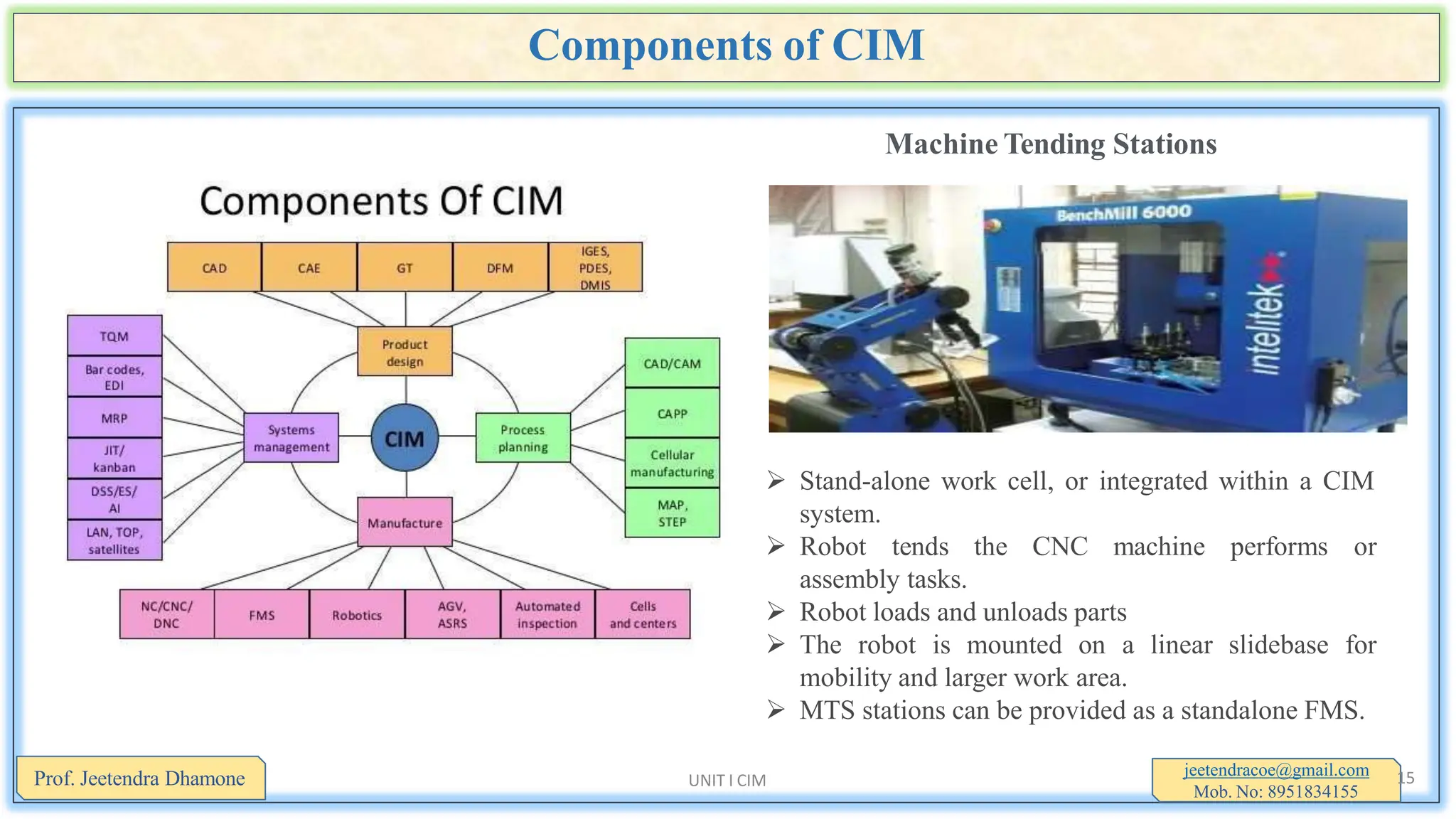CIM UNIT I PPT.pptx COMPUTER INTEGRATED Manufacturing | PPTX