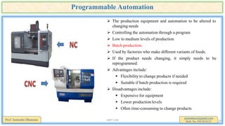 CIM UNIT I PPT.pptx COMPUTER INTEGRATED Manufacturing | PPTX