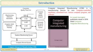 CIM UNIT I PPT.pptx COMPUTER INTEGRATED Manufacturing | PPTX
