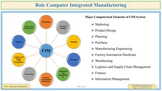 CIM UNIT I PPT.pptx COMPUTER INTEGRATED Manufacturing | PPTX